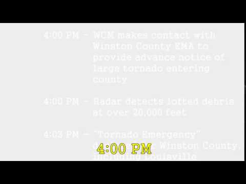 NWS Jackson Warning Operations 4/28/2014