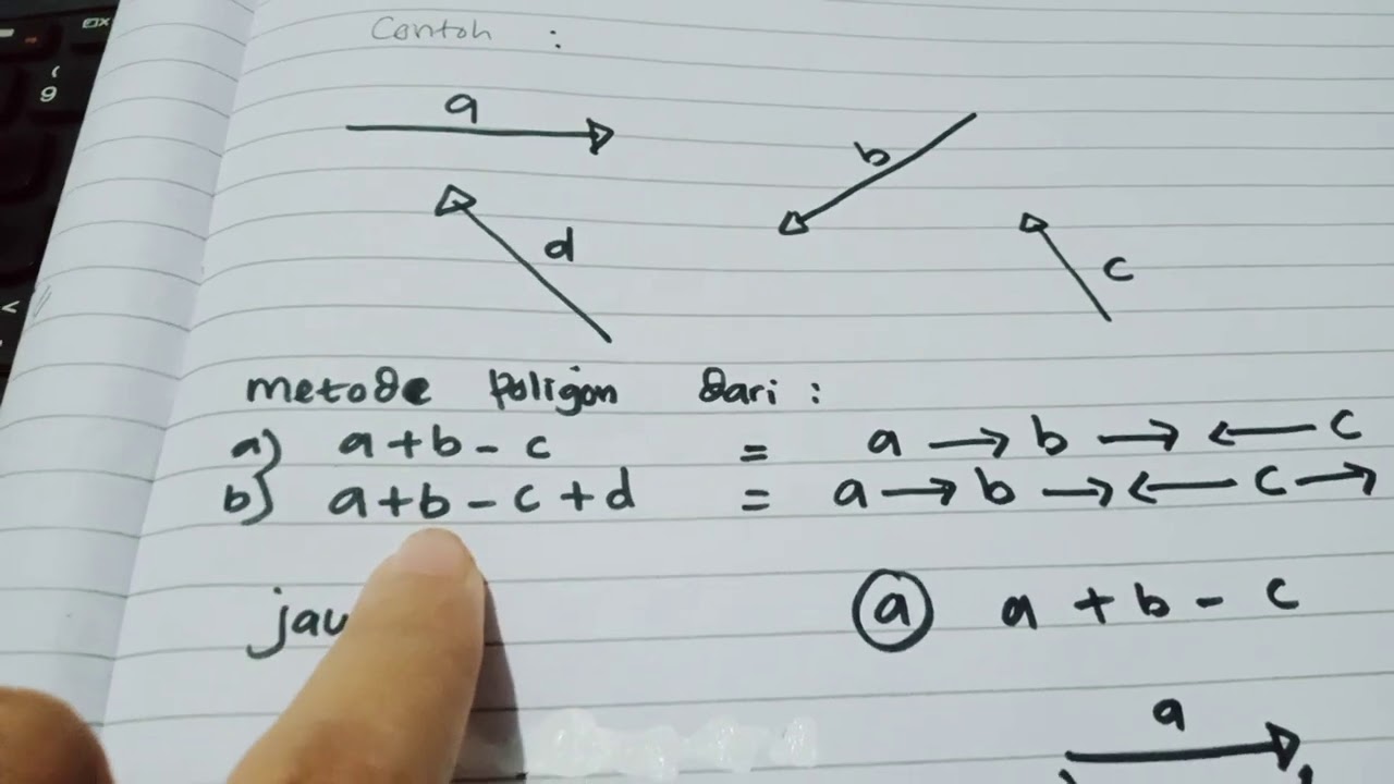 Vektor metode Poligon - YouTube
