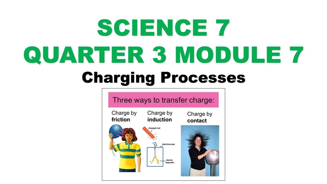 Science 7 Quarter 3 Module 7: CHARGING PROCESSES - YouTube