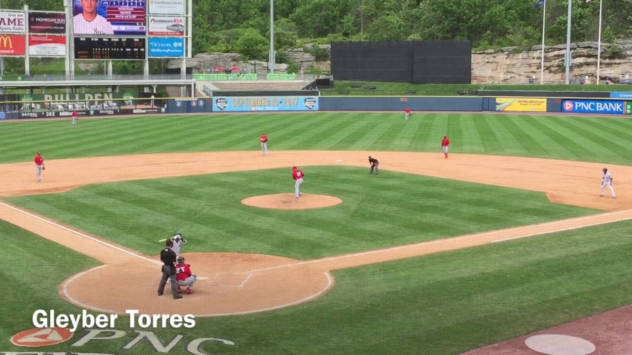 SWB RailRiders Highlights 5/31/17 - YouTube