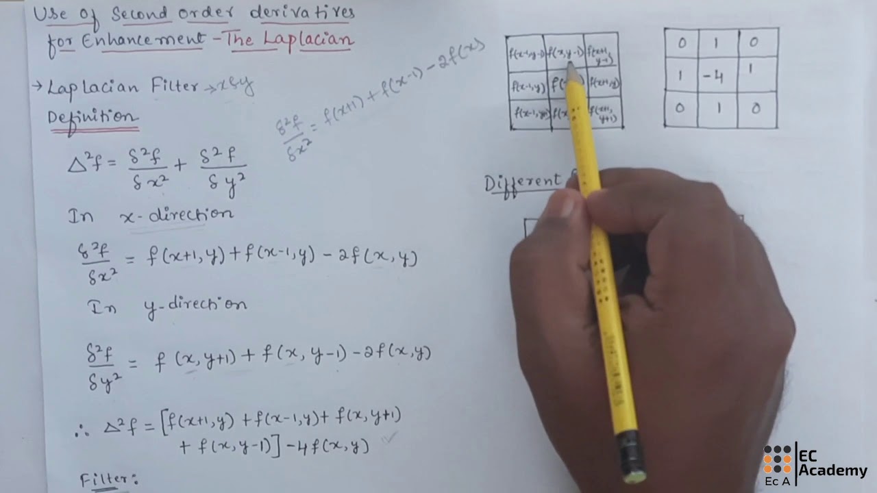 Dip20 The Laplacian Filter Use Of Second Order Derivatives For Enhancement Ec Academy Youtube