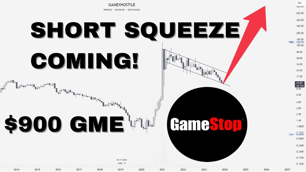GAMESTOP SHORT SQUEEZE 2.0 DONT MISS IT $GME - YouTube
