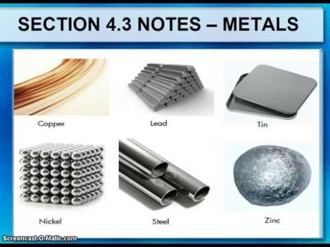 Properties of Metals (Notes and Outline) - YouTube