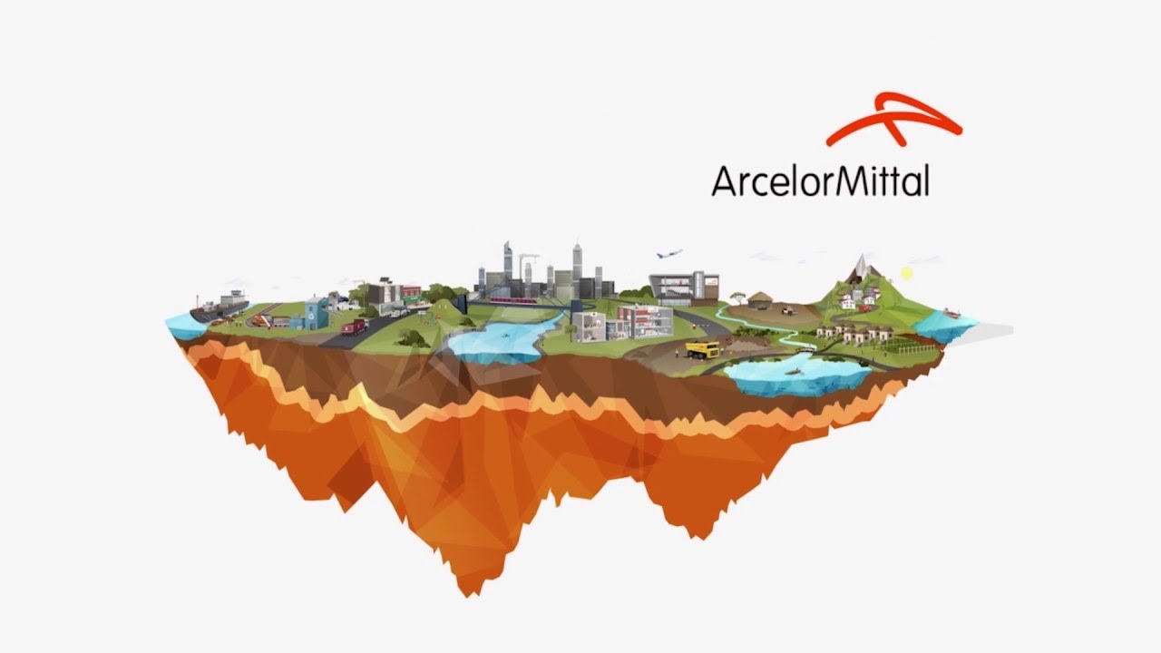 ArcelorMittal's 10 sustainable development outcomes - YouTube