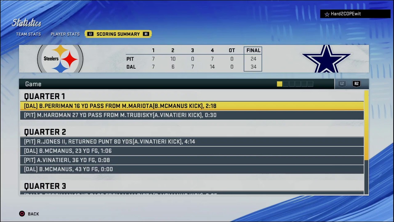 Sixburgh AAFL SUPER BOWL - YouTube