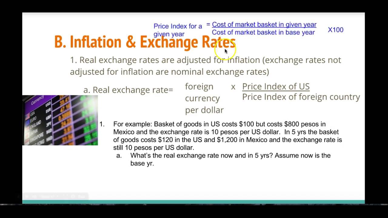 Module 42 Notes Part 2: Inflation & Exchange Rates - YouTube