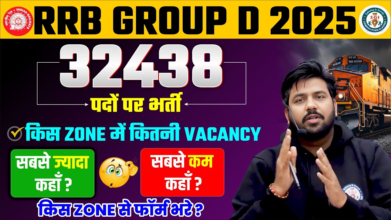 RAILWAY GROUP D ZONE WISE VACANCY 2025 | GROUP D POST & CATEGORY WISE ...