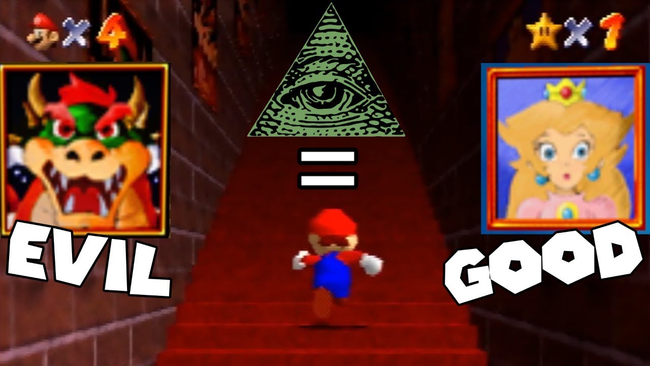 The Endless Staircase's Hidden Meaning (Super Mario 64) - YouTube