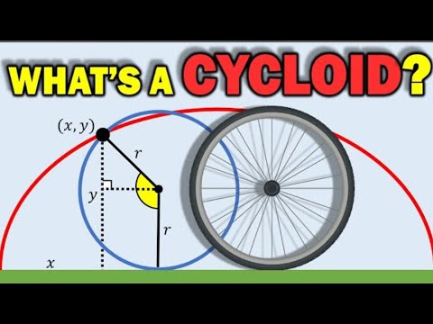 Cycloid | How to draw a Cycloid in Engineering Drawing | Animation # ...