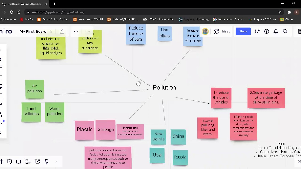 BRAINSTORMING ABOUT: POLLUTION - YouTube