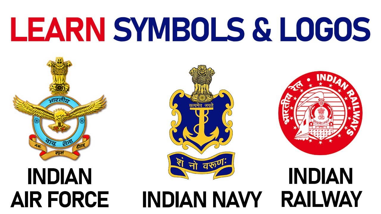 Learn Symbols and Logos | പ്രധാനപ്പെട്ട ചിഹ്നങ്ങളും പ്രതീകങ്ങളും ...
