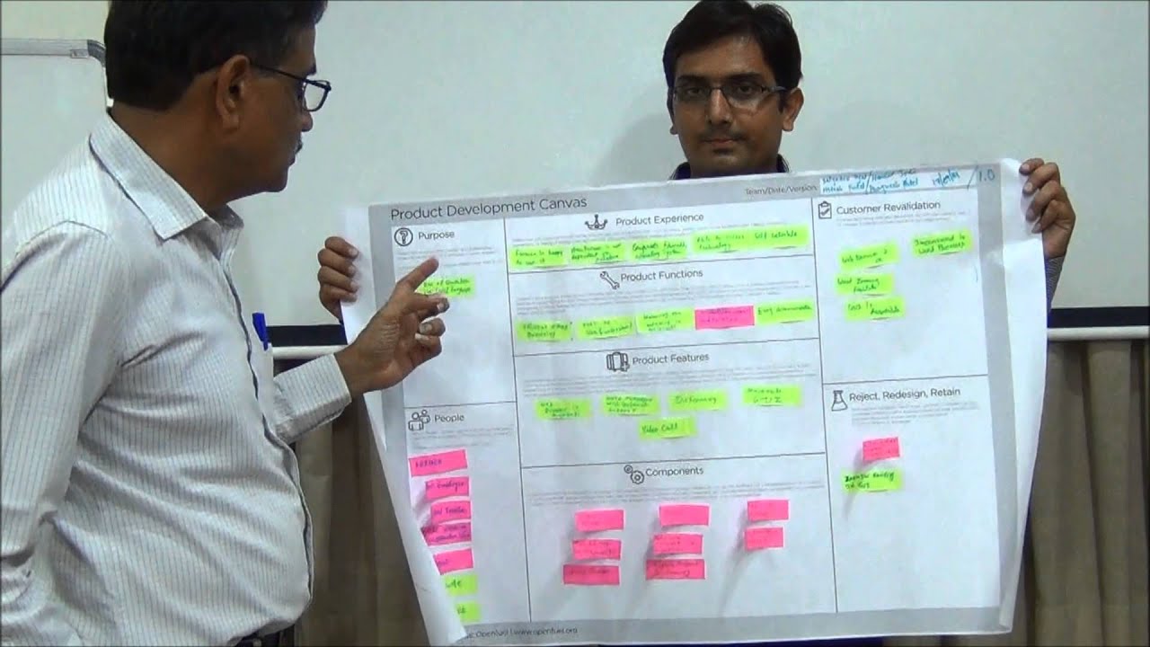 Design Engineering Case-4 (GTU) - YouTube