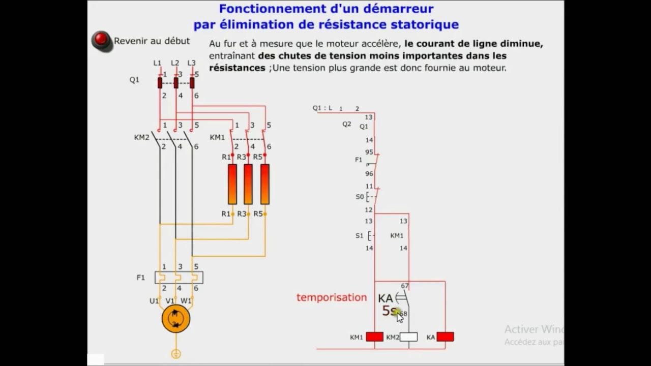 fonctionnement d'un démarrage par élimination de résistance statorique - YouTube