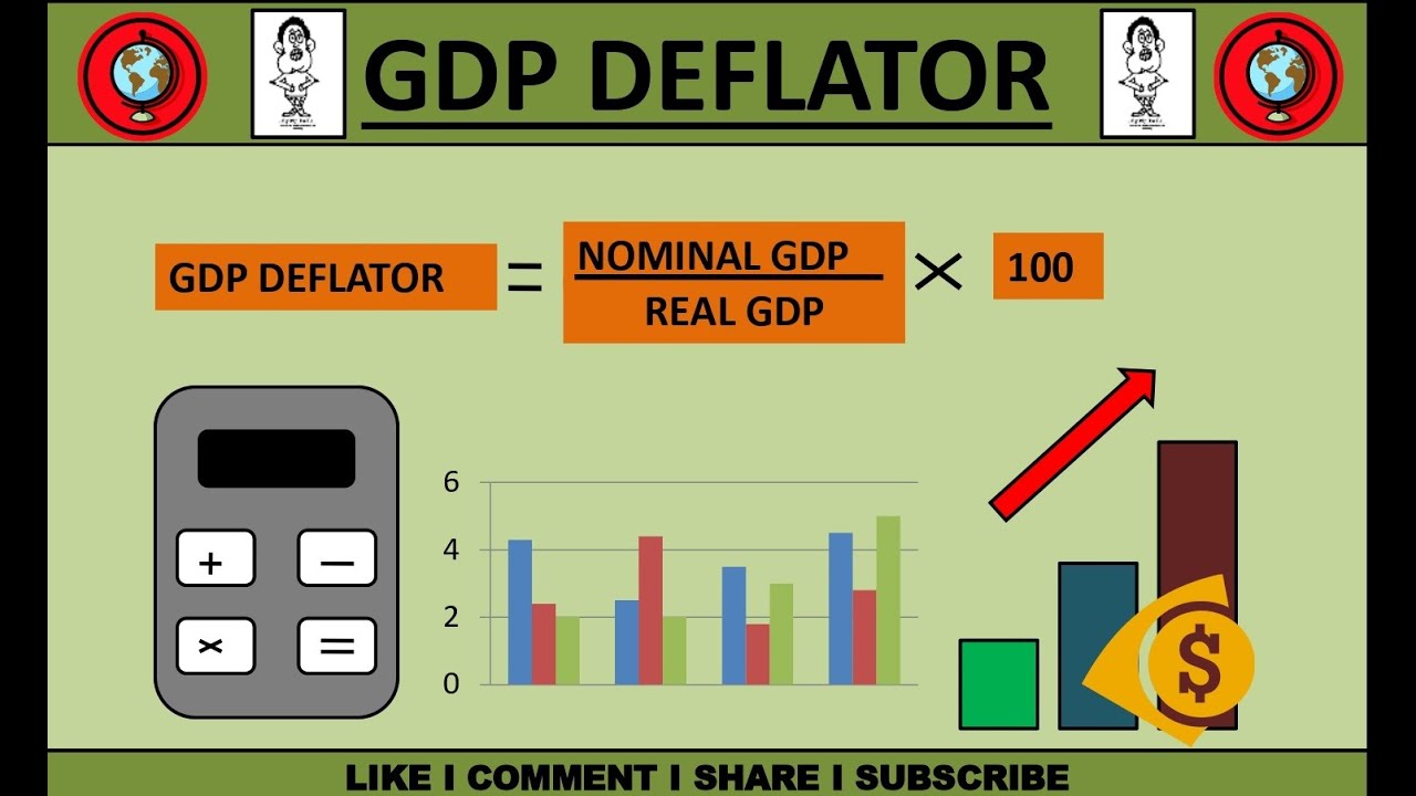 GDP Deflator I UPSC - YouTube