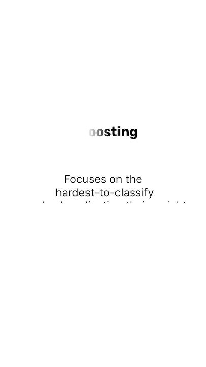 Adaboost Algorithm Machinelearningengineer Datascience Youtube
