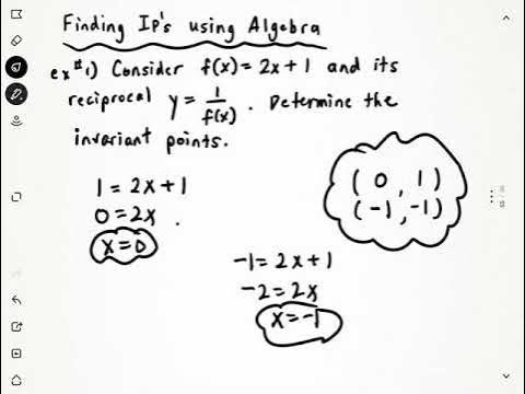 Reciprocal functions: Determining the Invariant Points using algebra - YouTube
