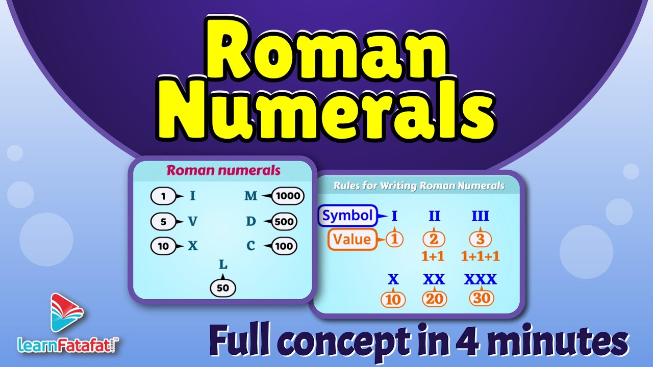 Class 6 Maths Knowing Our Numbers - Roman Numerals | LearnFatafat - YouTube