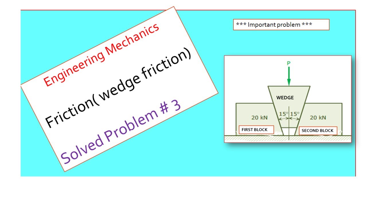 wedge friction problem 3 - YouTube