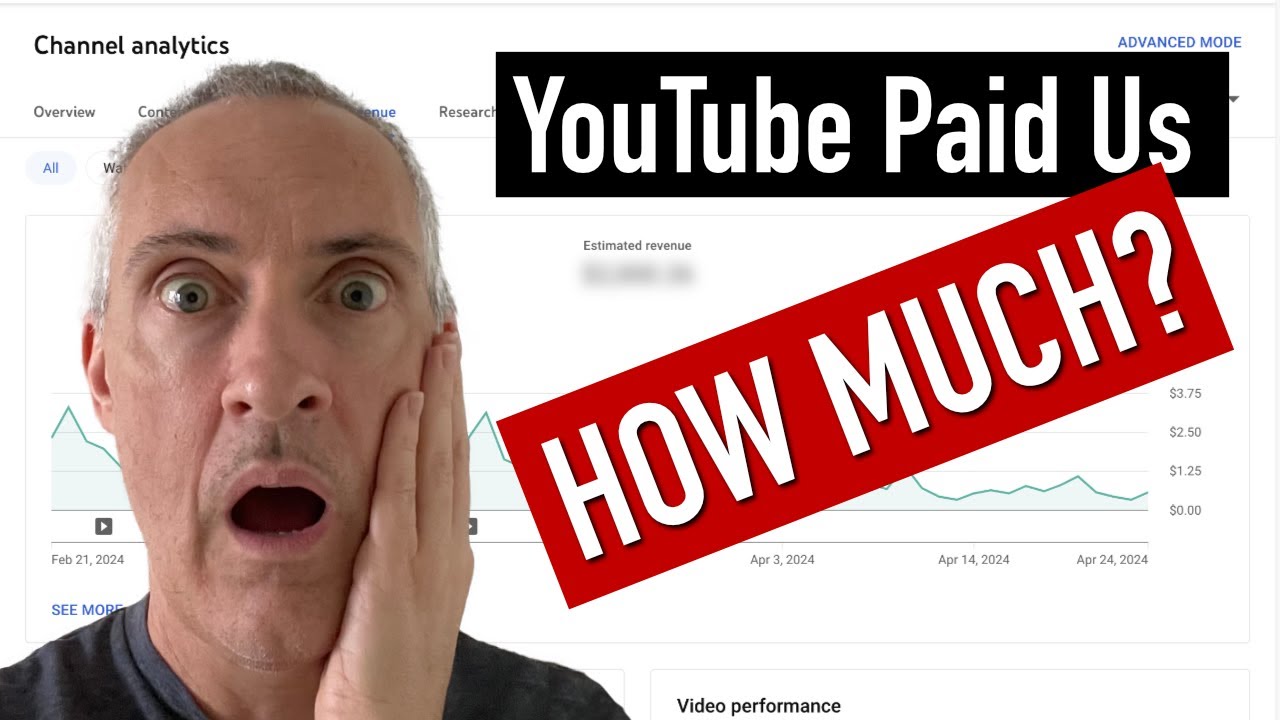We're finally monetized on YouTube. How much did we get paid? - YouTube