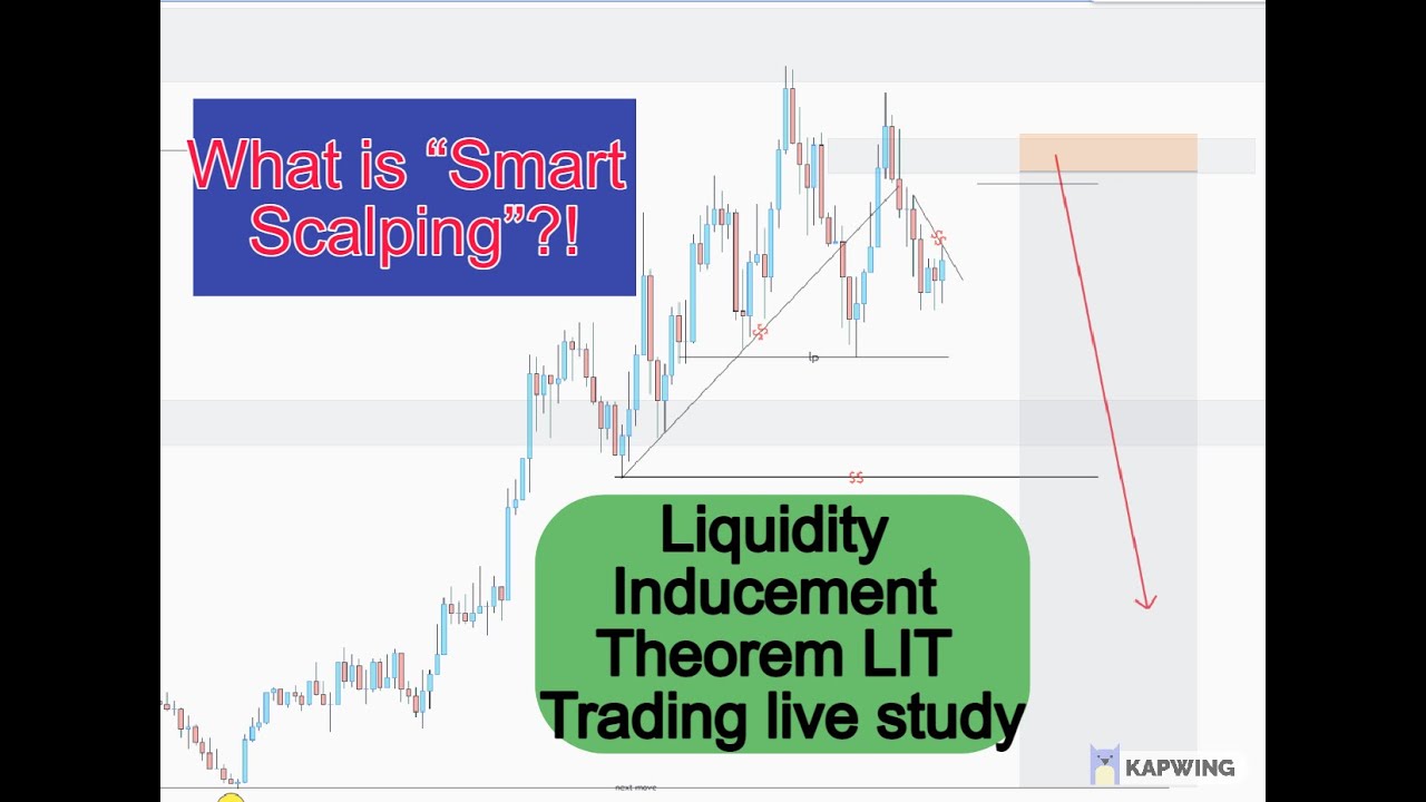 WWA + Liquidity Inducement Theorem (LIT) live Study - YouTube