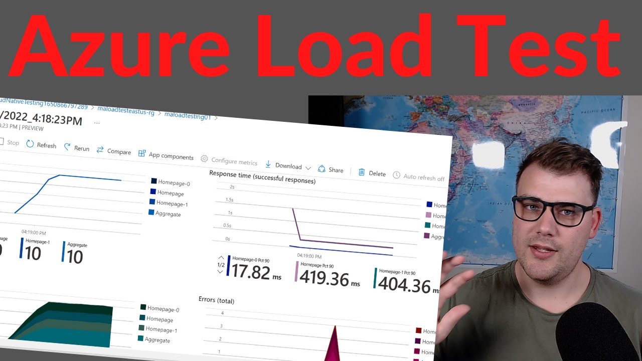 Azure Load Test