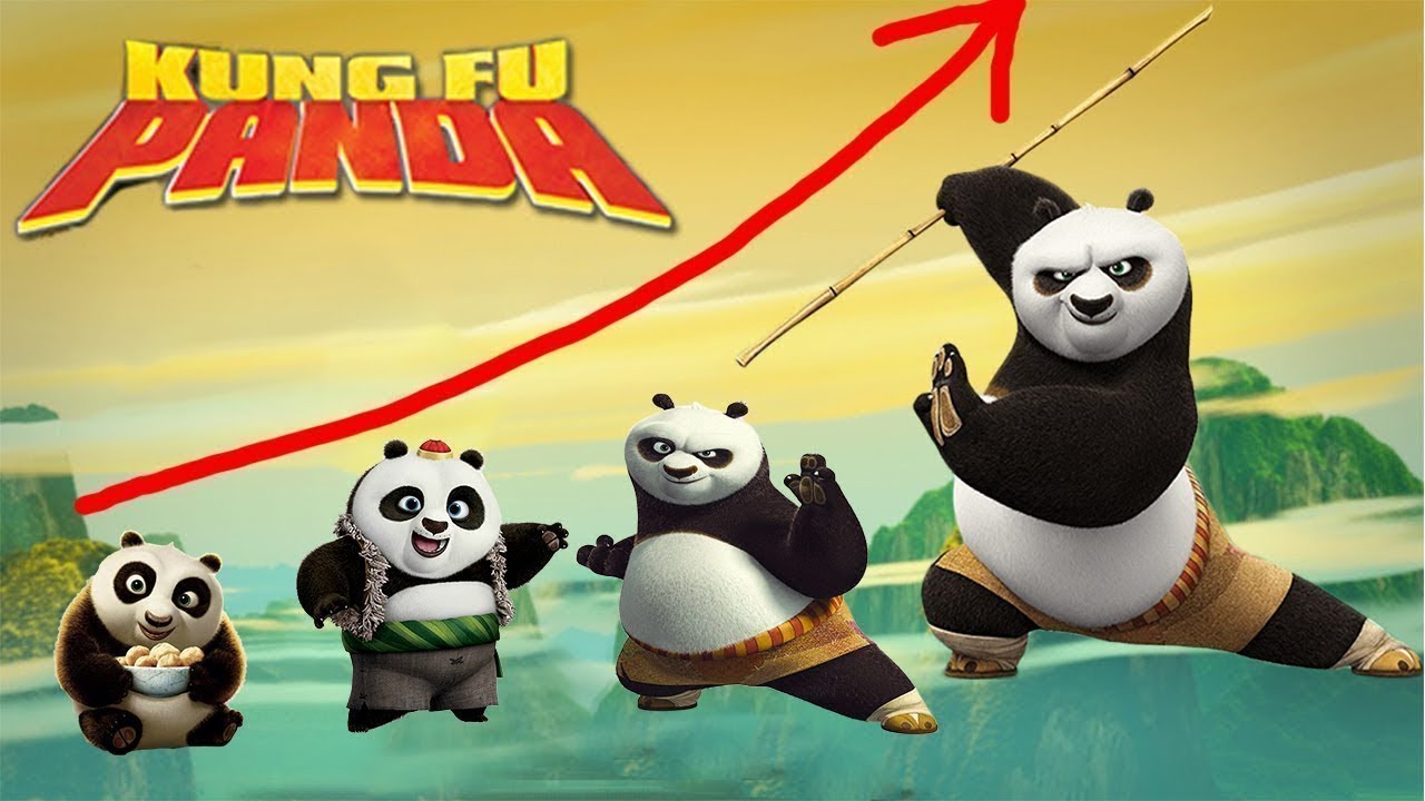Kungfu Panda Growing Up | Zilo Cartoons - YouTube