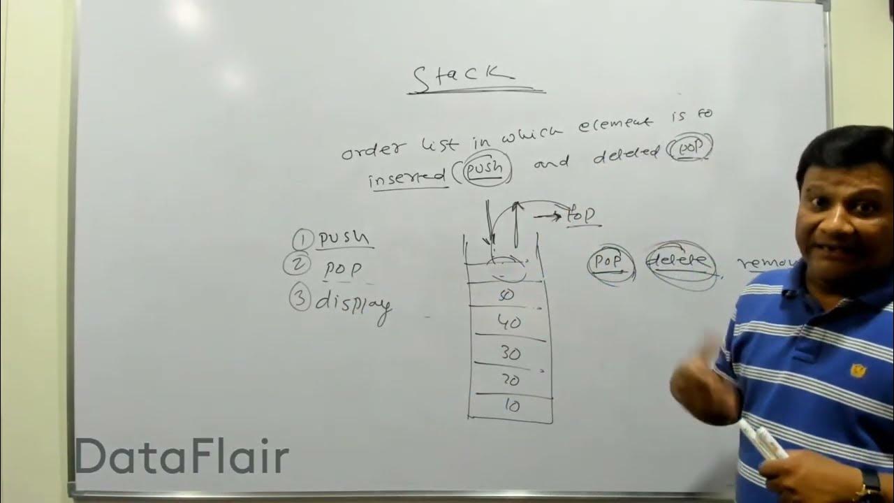 2. Introduction to Stack in Data Structure in Hindi - Stack Implementation using C - Free DSA ...