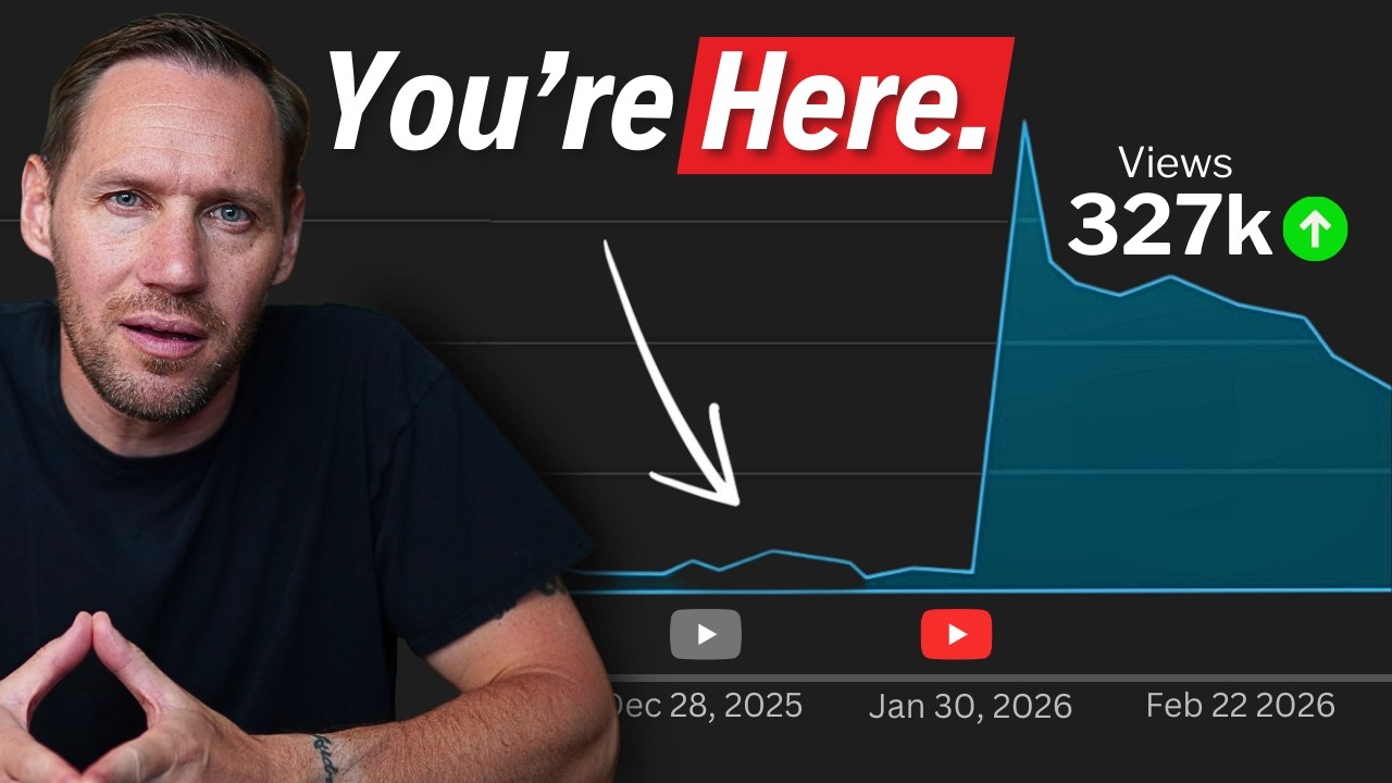 Why Small Channels Stay Stuck (And How They Break Through) - YouTube