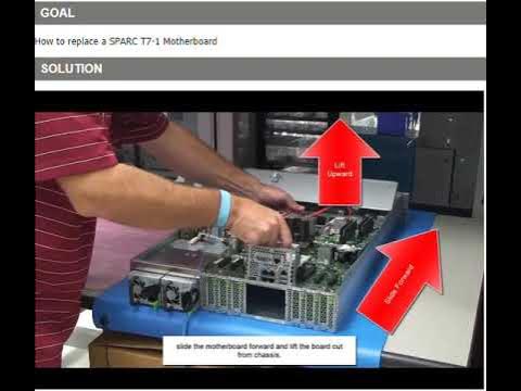 Oracle SPARC T7-1 Motherboard VCAP - YouTube