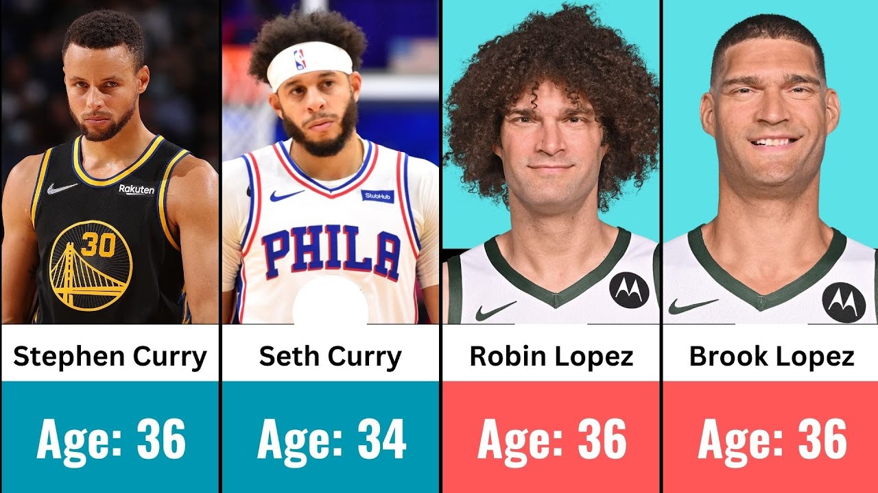 Brothers Who Played in the NBA | Part 1 - YouTube