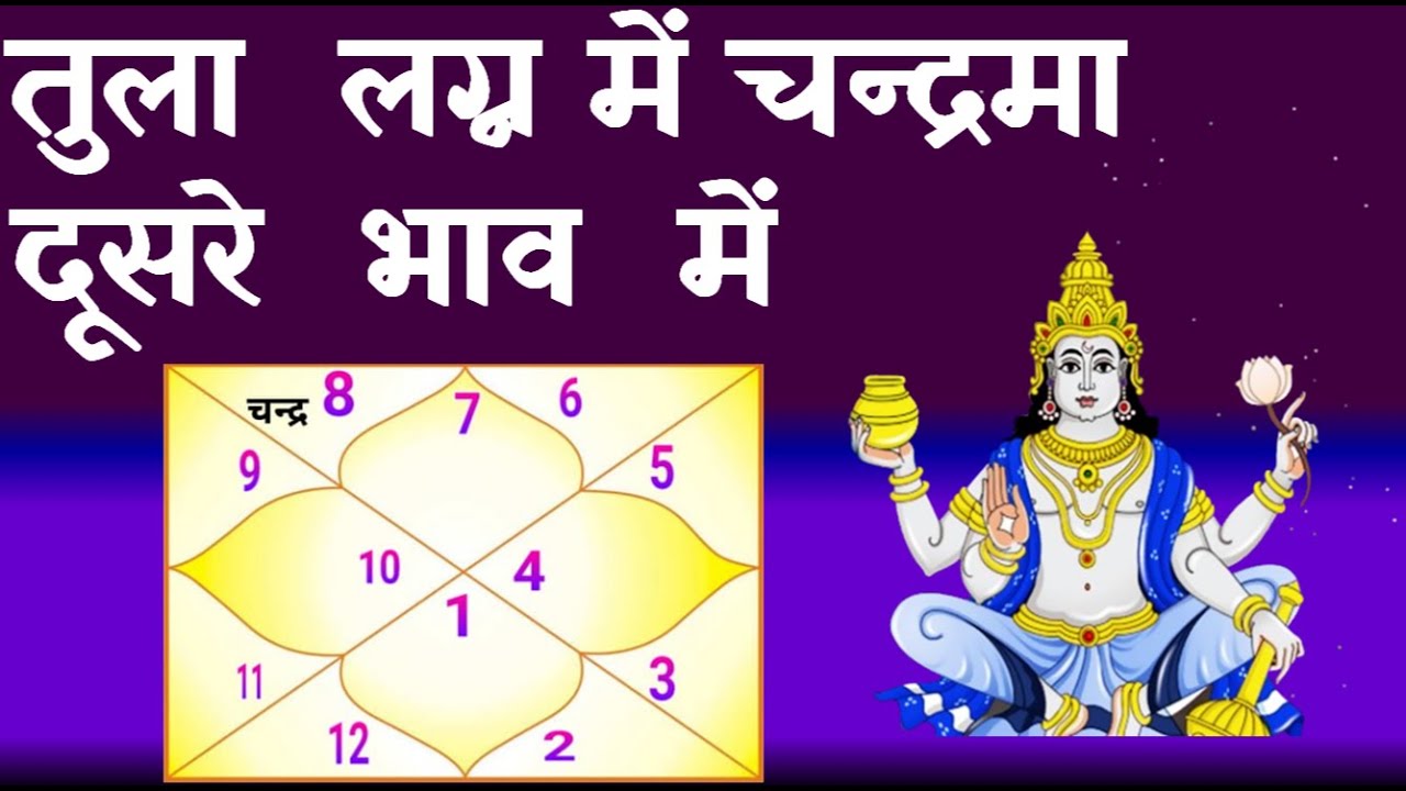 Moon in 2nd House Libra Ascendant(तुला लग्न में चन्द्रमा दूसरे भाव में ...