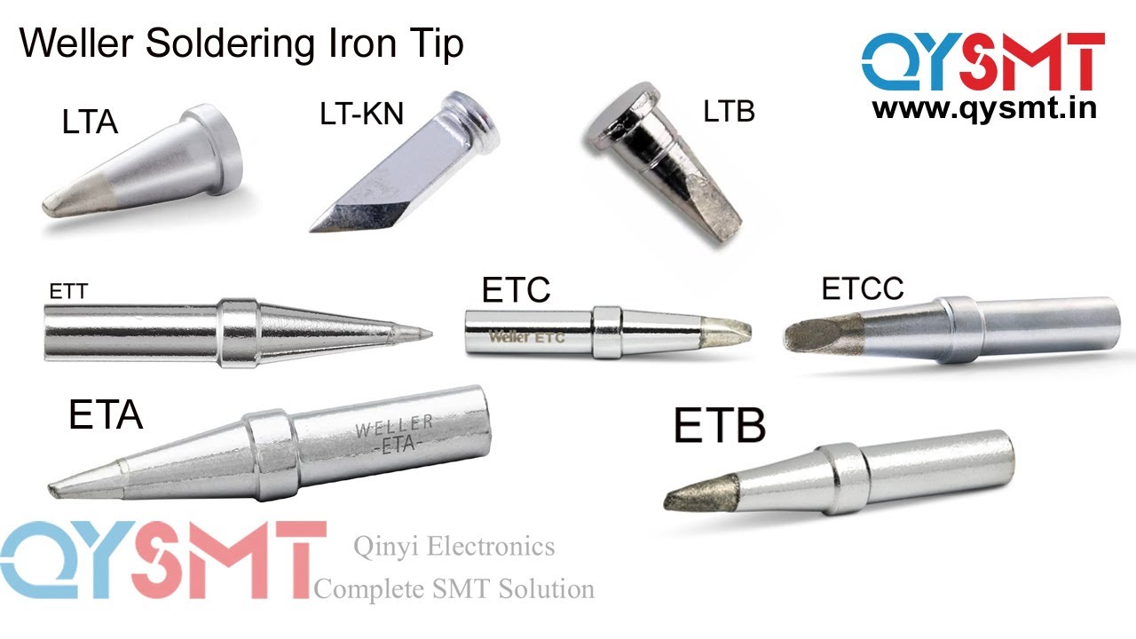Soldering Iron Tip\Bit ETB ETT ETA ETCC LT KN LTA LTB - YouTube