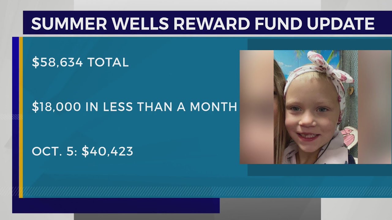 Summer Wells reward fund tops $58,000 - YouTube