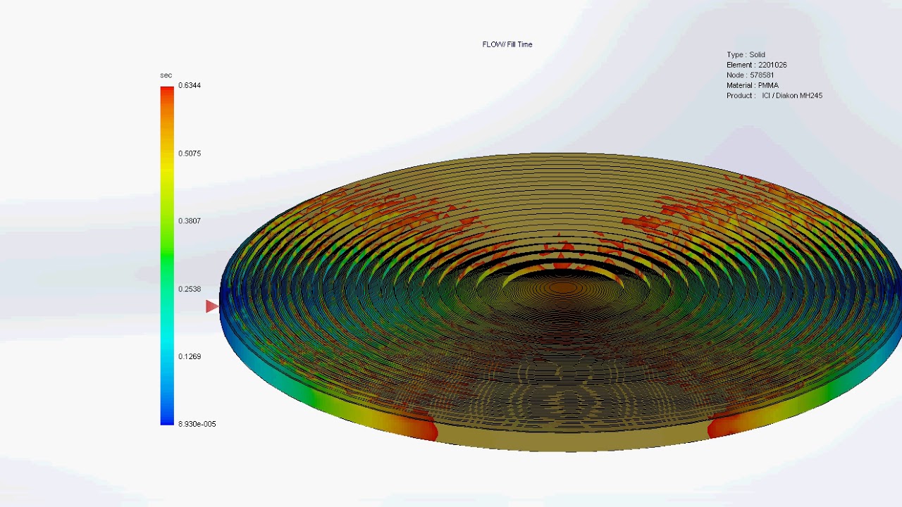 Injection molding Fresnel Lens - YouTube