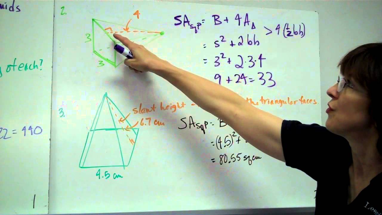 Surface Area of Right Square Pyramids - YouTube