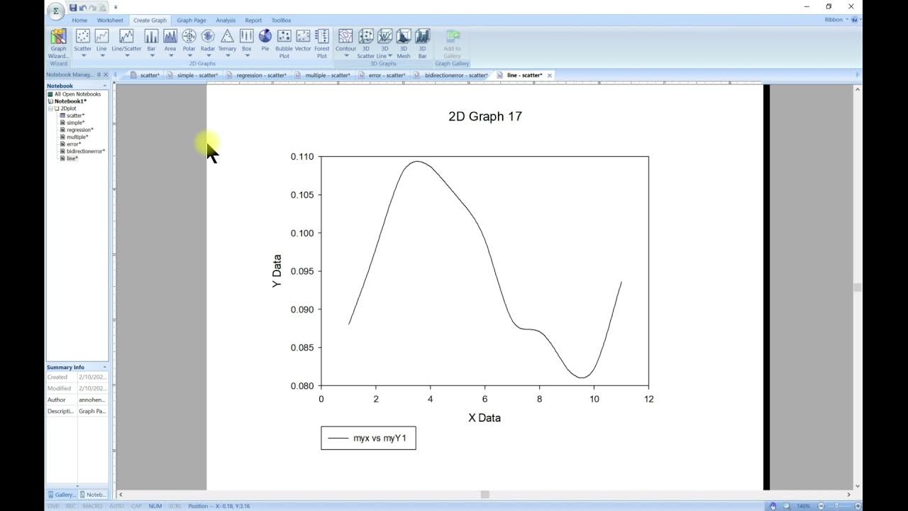 Line Plot in SigmaPlot - YouTube
