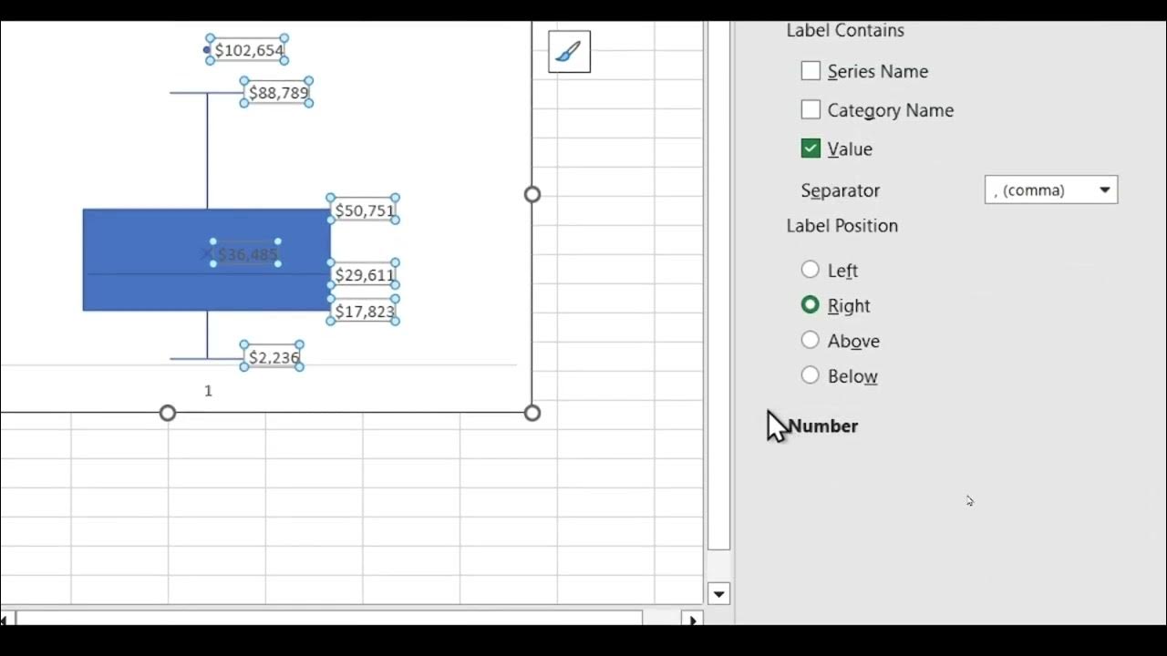 How to Construct a Box Plot using Excel - YouTube