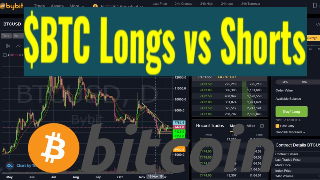 Bitcoin updates of LONGs Vs SHORTs. Daily BTC sentiment. - YouTube