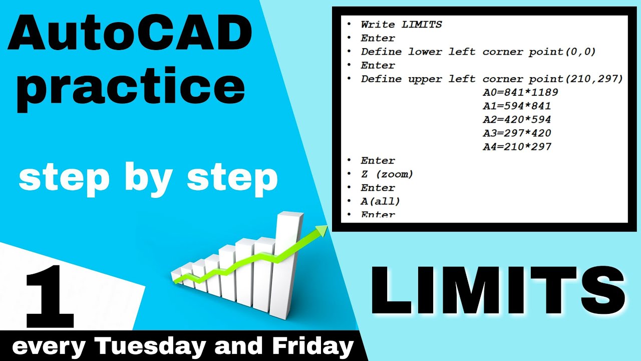 How to set limits in AutoCAD step by step procedure - YouTube