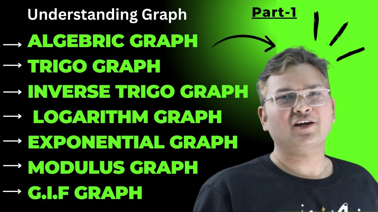 UNDERSTANDING GRAPHS |JEE MATHS | @MATHSWITHSHAKTISIR - YouTube