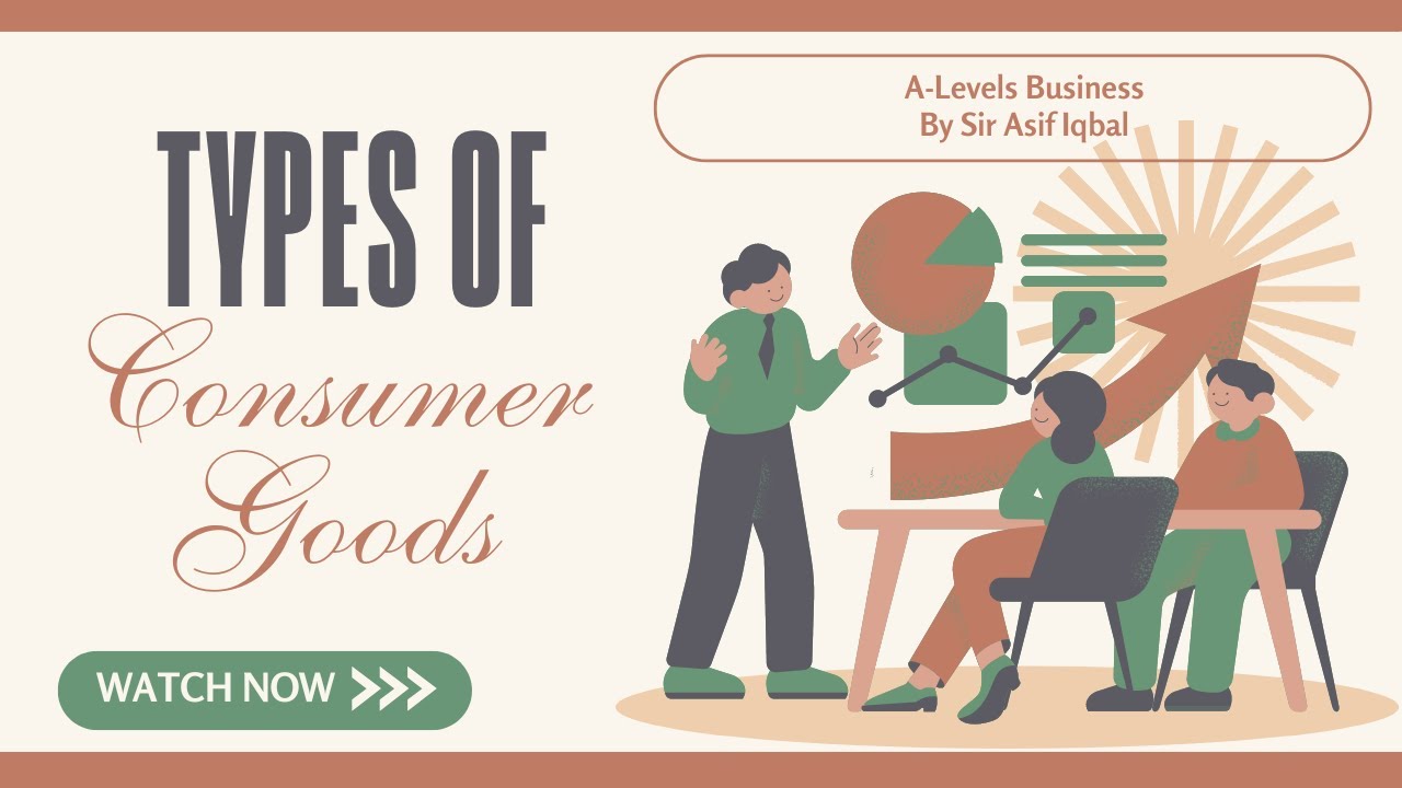 Types of Consumer Goods | Section 3 | As level Business | Marketing ...