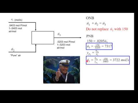 4.11 Lower Flammability Limit Mass Balance Calculation - YouTube