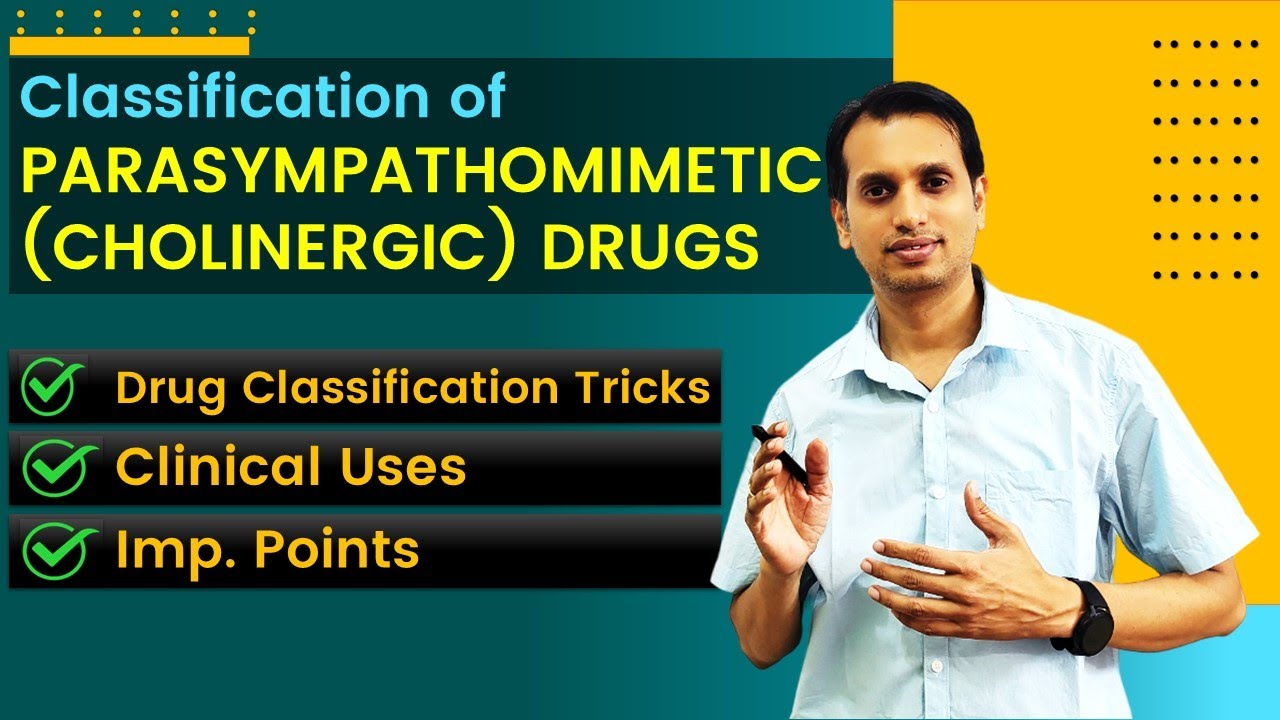 Parasympathomimetic Pharmacology (Part 1) | Classification of ...