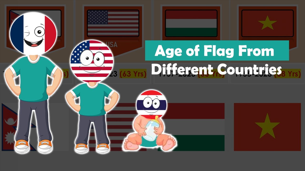 Age of Flag From Different Countries - YouTube