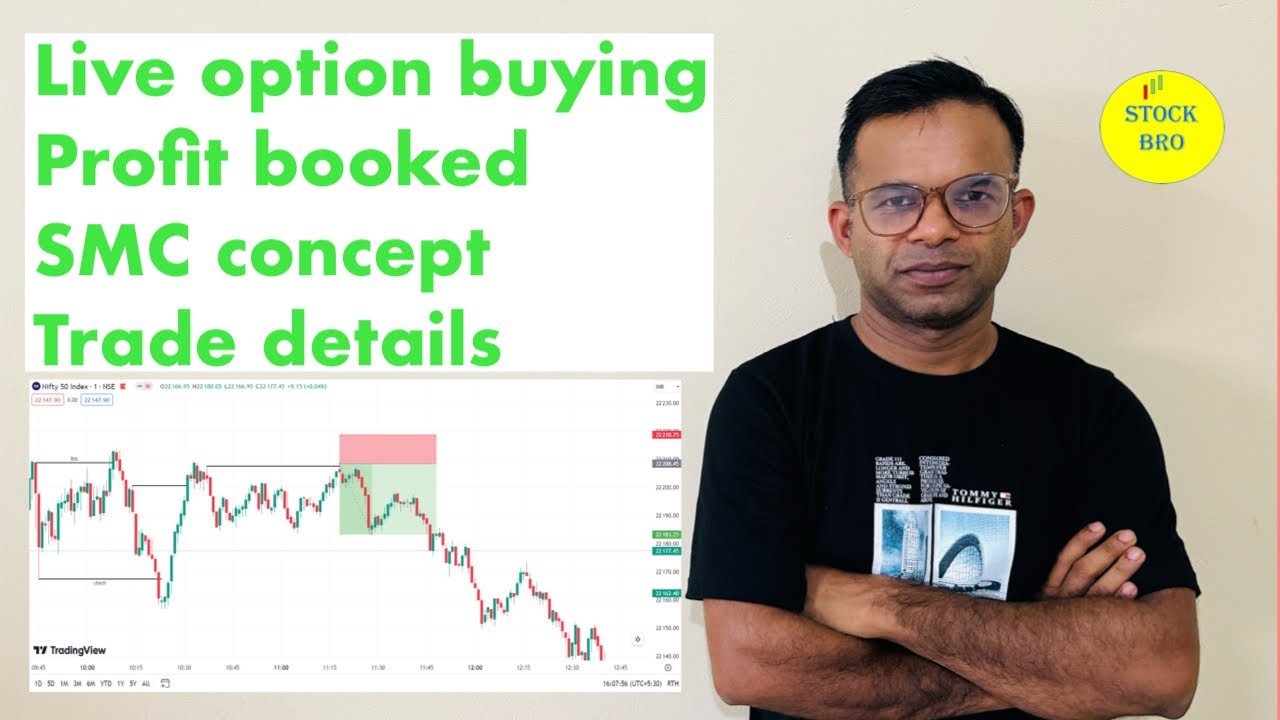 Option buying Live trade | Smart money concept | Trap trading - YouTube
