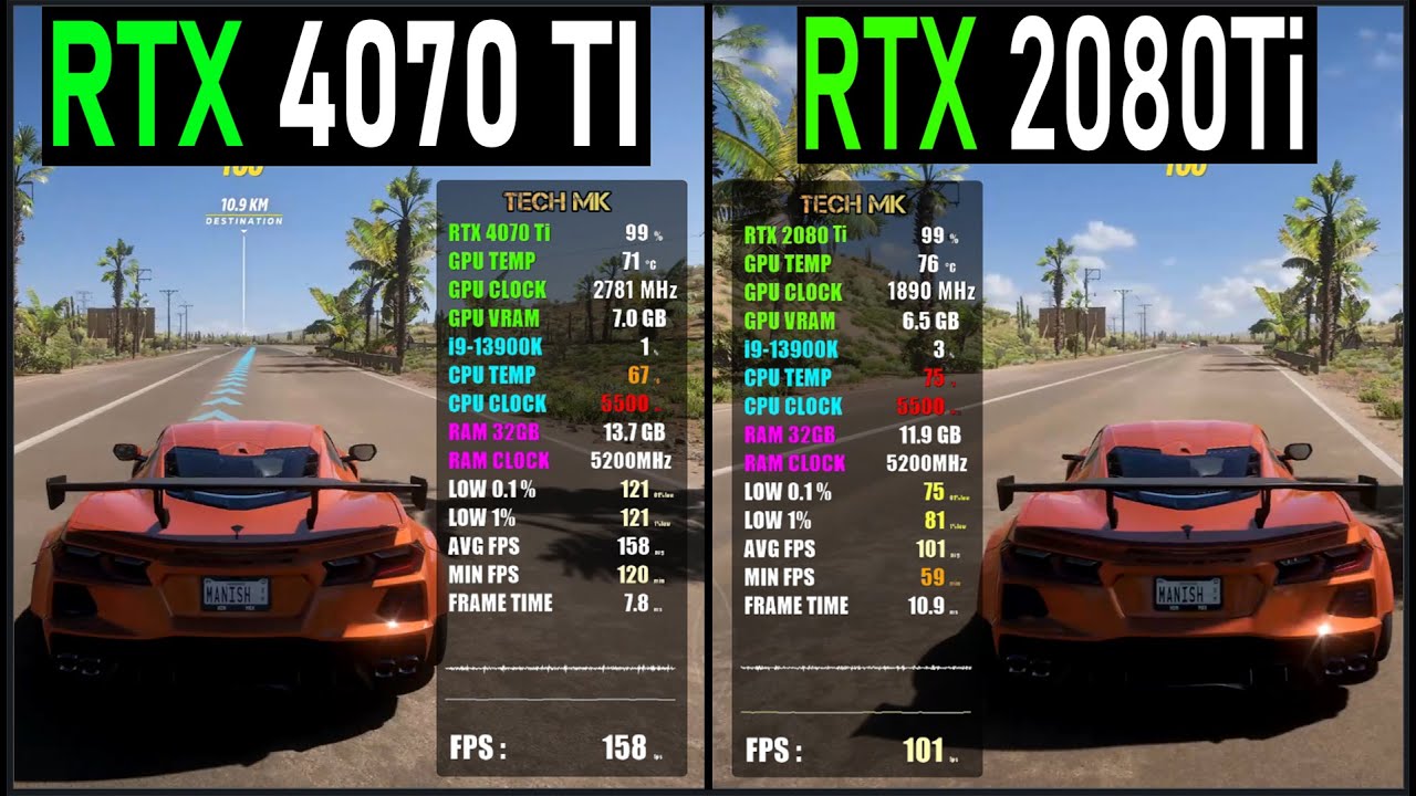 RTX 2080 Ti vs RTX 4070 Ti | i9-13900K - Test in Games at 1440p | Tech ...