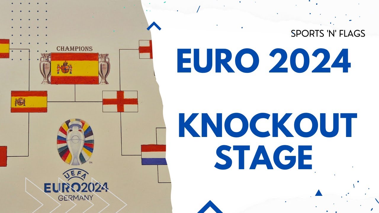 ⚽️ EURO 2024 - The Whole Knockout Stage Drawn 🎨 - YouTube