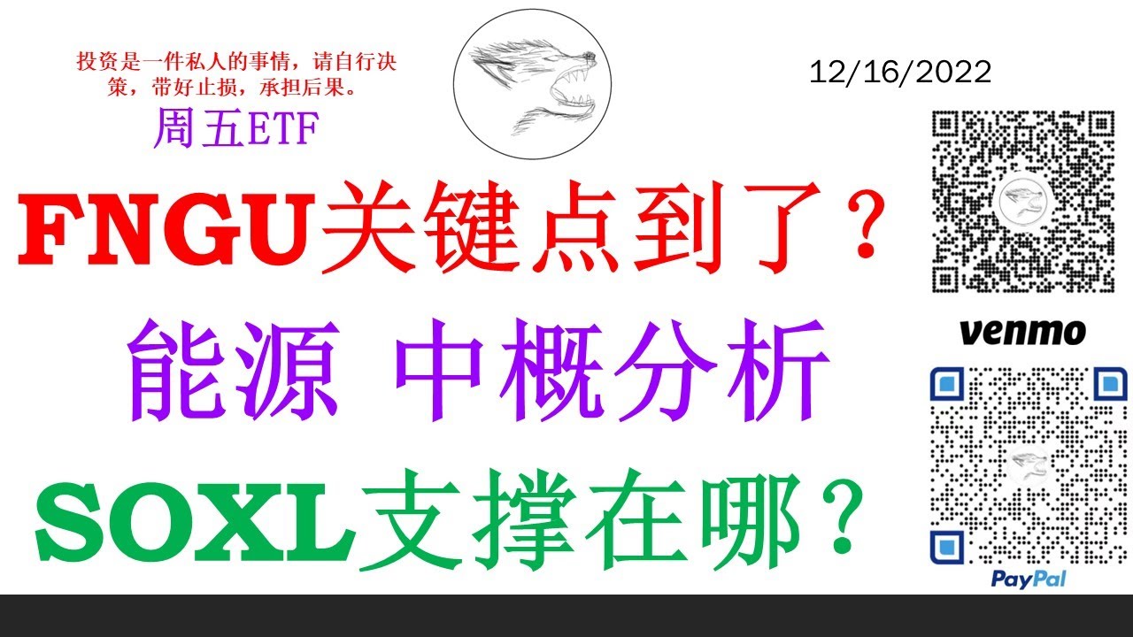 FNGU关键点到了？能源 中概分析 SOXL支撑在哪？ - YouTube