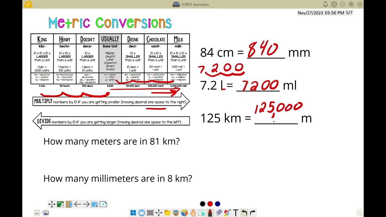Unit 3 Module 3 Session 3 - YouTube