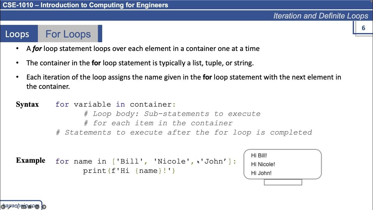 30 Iterations And Loops I For Loops Youtube